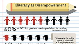 Georgetown University Library Showcase | Georgetown University Library