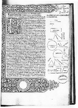 Gutenberg and Beyond: Books, Libraries, and Changing Technology ...